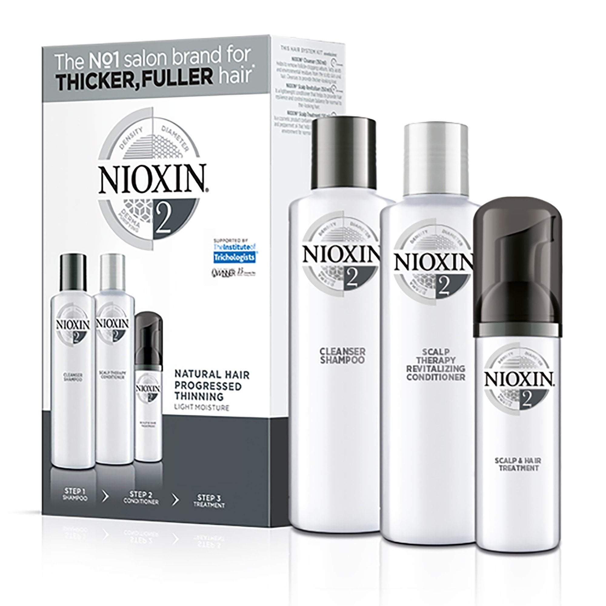NIOXIN Nioxin System 2 Starter Kit | National Pharmacies